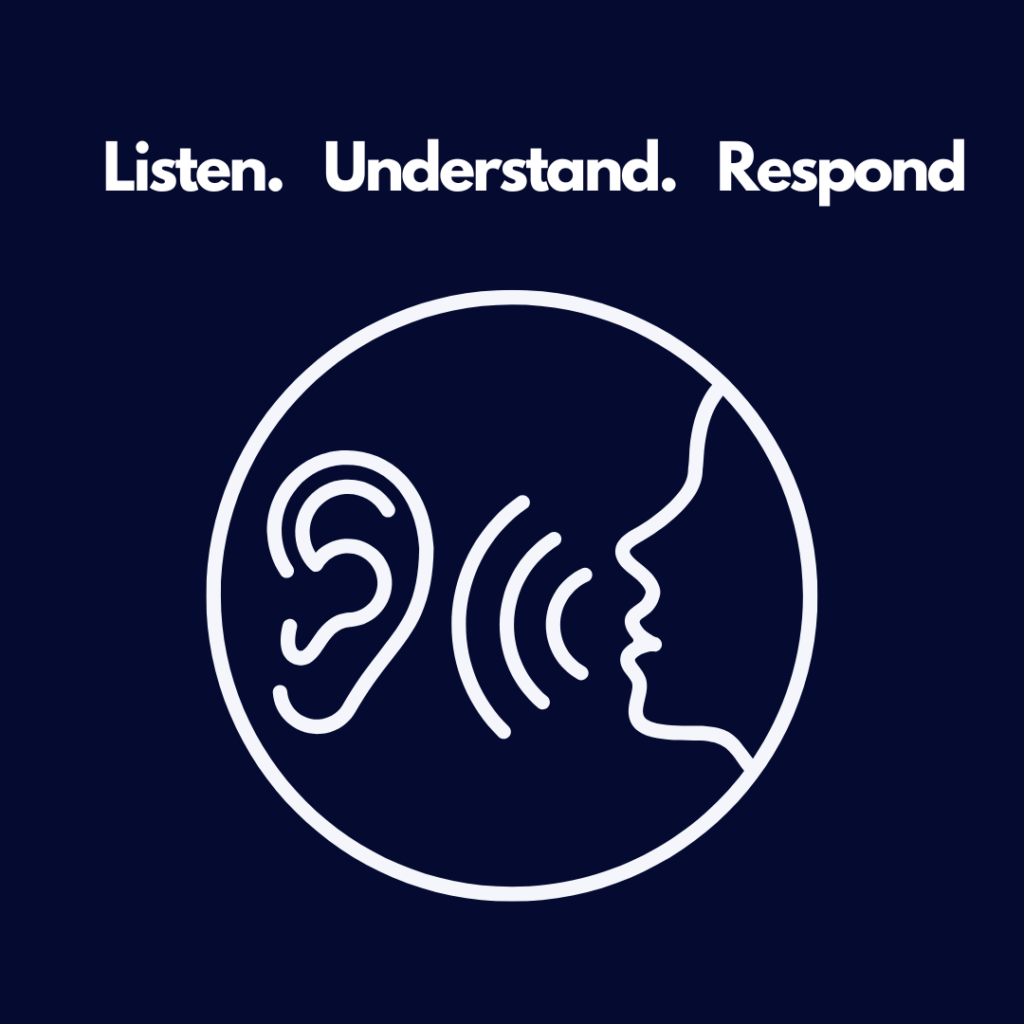 Communication without listening is self-talk - Sola Abulu & Associates